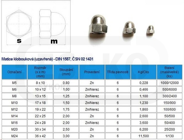 Matice nerezová uzavřená M16 | ESAKO SÝKORA ARMS s.r.o.